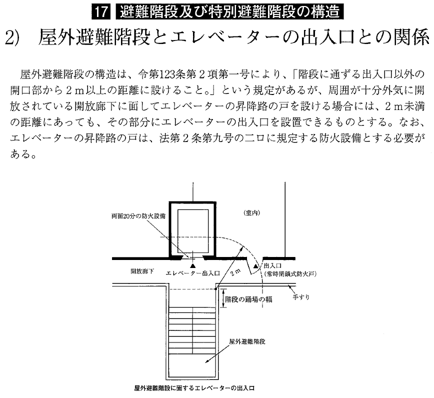 『屋外避難階段』の役割と2直免除の規定についてわかりやすく解説 » 確認申請の学校